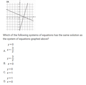 Desmos Series Part 3: Systems of Equations - Mindfish Test Prep & Academics