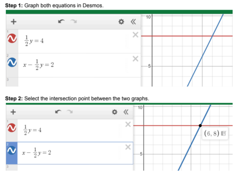 Desmos Series Part 3: Systems of Equations - Mindfish Test Prep & Academics