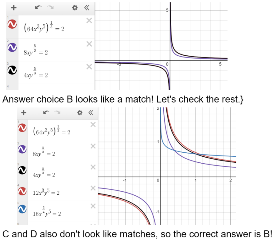 SAT Desmos Series Part 1: Equivalent Expressions - Mindfish Test Prep ...