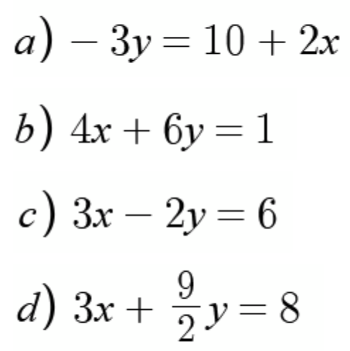 SAT Desmos Series Part 5: Slope Questions - Mindfish Test Prep & Academics