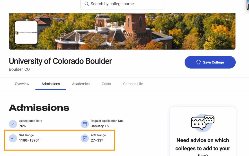 What is Test Optional Admission? - Mindfish Test Prep & Academics